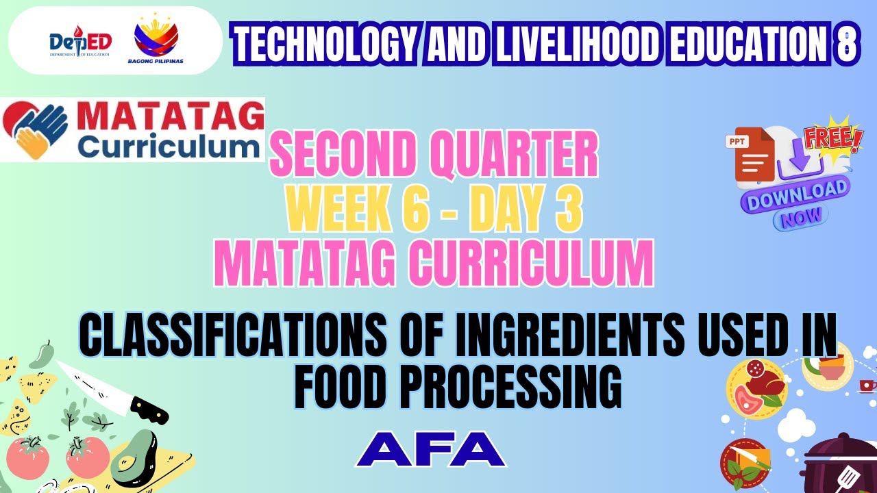 TLE 8 Q2 Week 6 Day 3 CLASSIFICATIONS OF INGREDIENTS USED IN FOOD ...