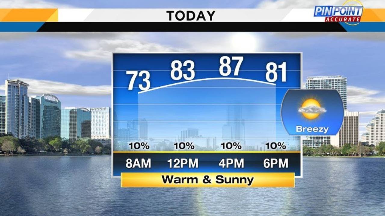 Central Florida to stay mostly dry Saturday - YouTube