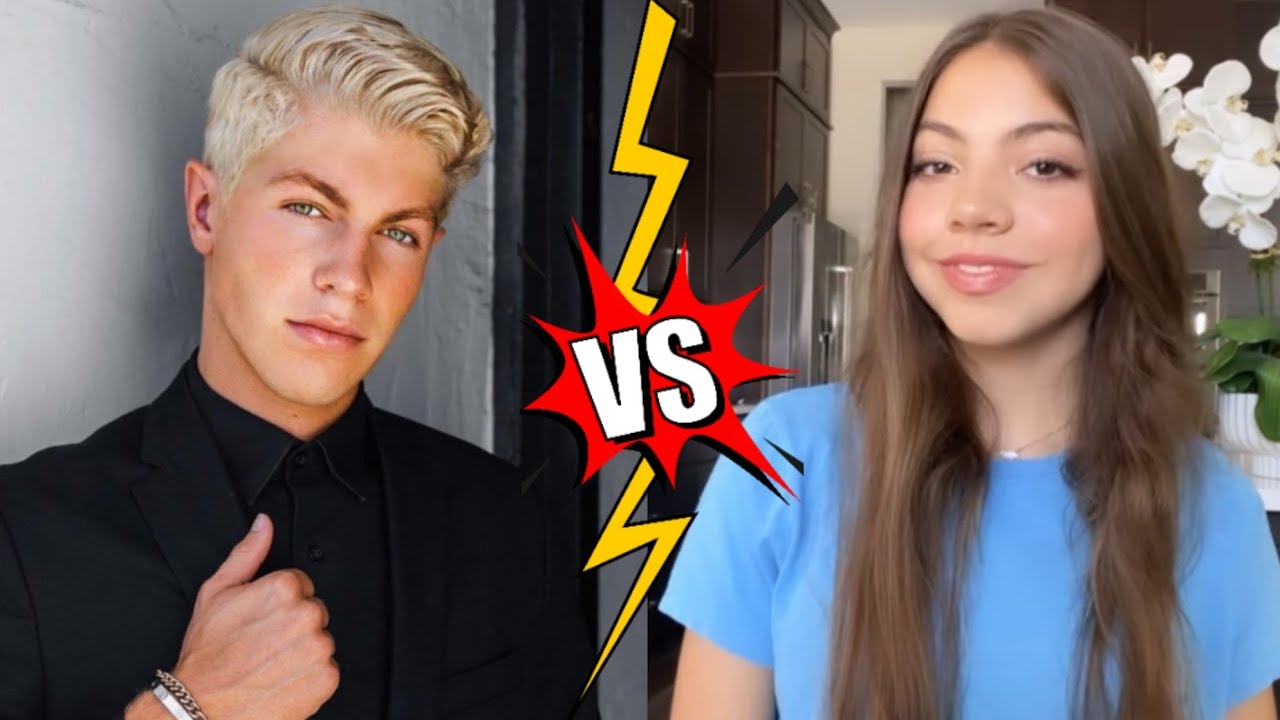 Ben Azelart vs Raena Triple Charm |Lifestyle Comparison 2023 |RW Facts ...