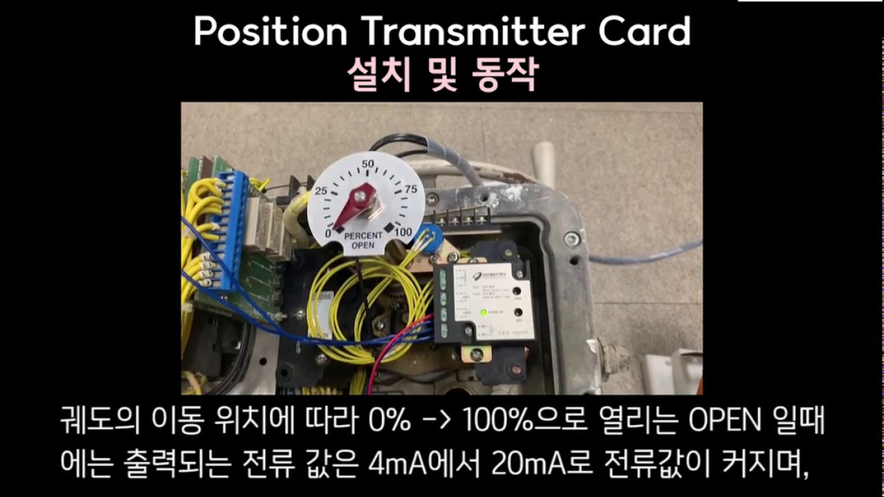Position Transmitter Card - YouTube