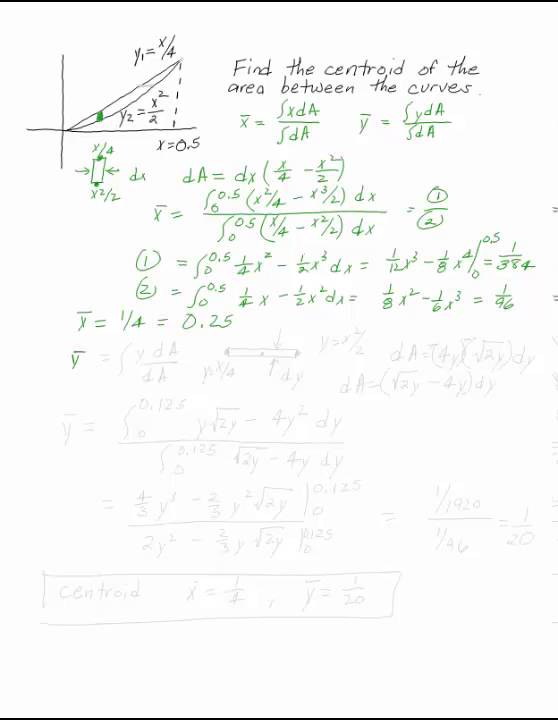 Centroid of Area Between Two Curves - YouTube