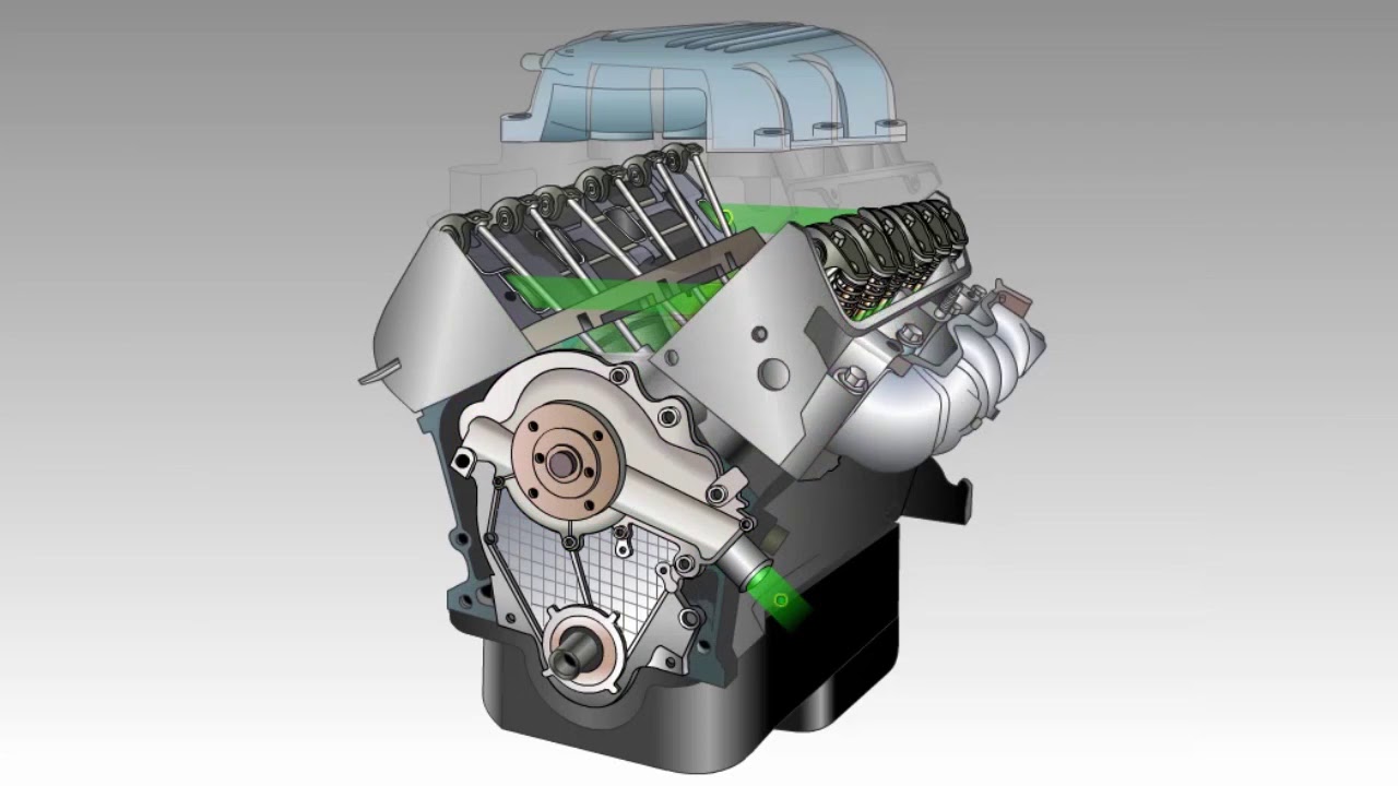 V6 Engine - YouTube