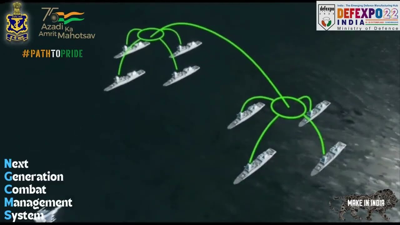 With 128 VLS, Indian Navy’s Next generation destroyer with Combat ...