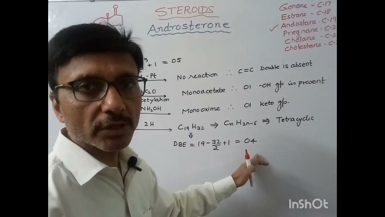 Steroids: Structual elucidation and strategy for the synthesis of ...