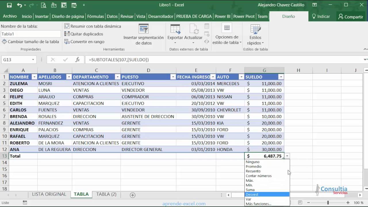 La linea de totales - YouTube