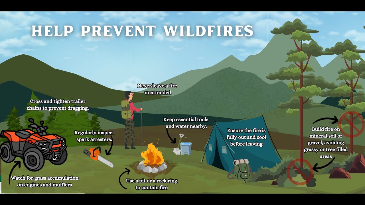 Hunting Season Wildfire Prevention - YouTube