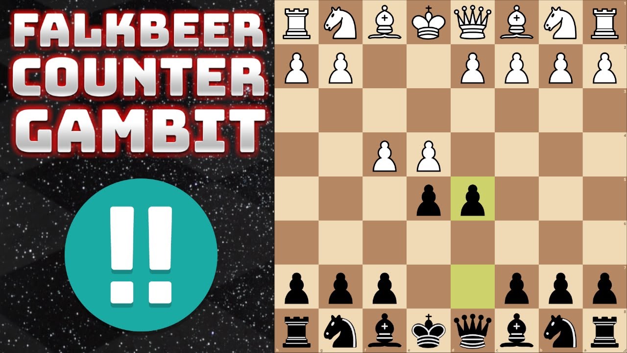 ZERSTÖRE das King's Gambit mit dem Falkbeer Counter-Gambit. - YouTube