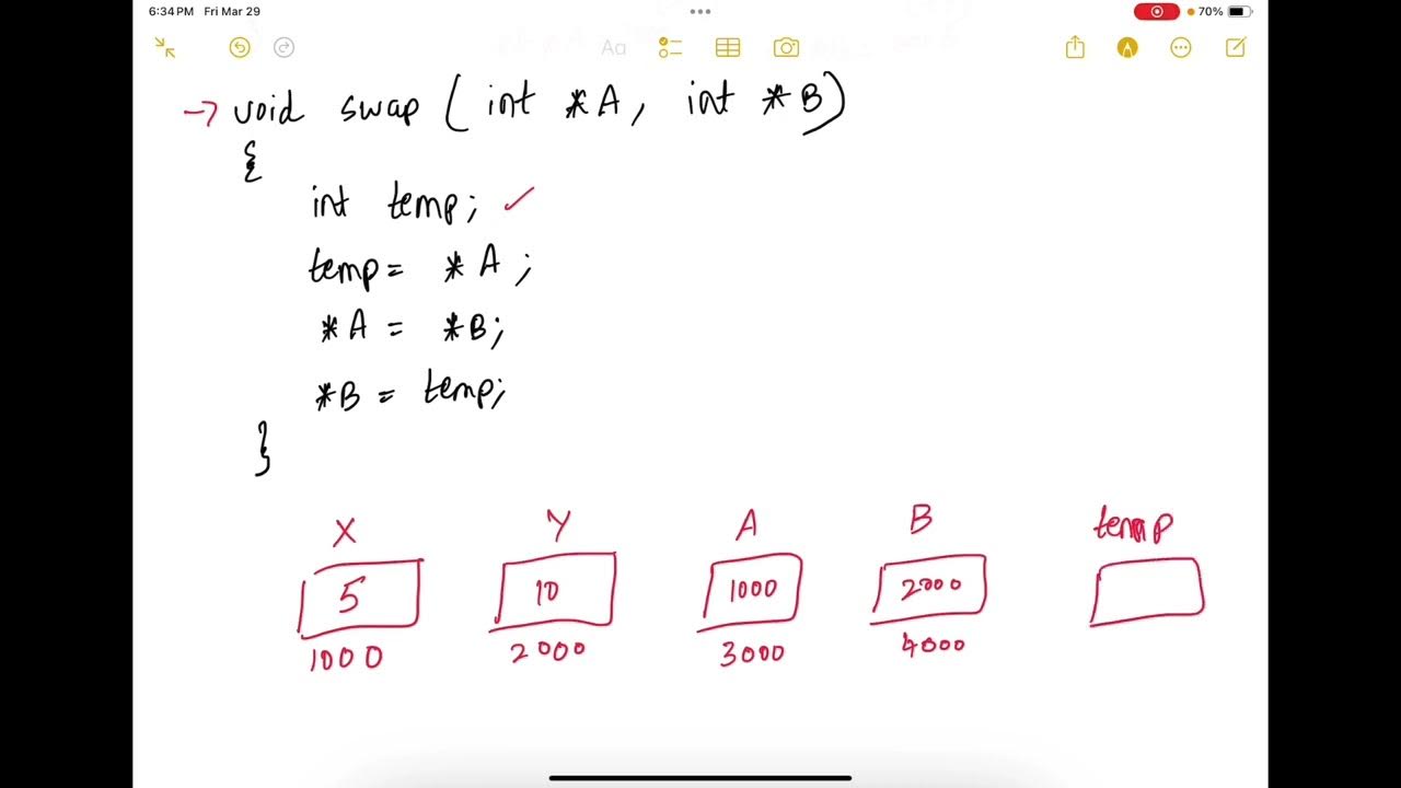 105. Swap using pointers - YouTube