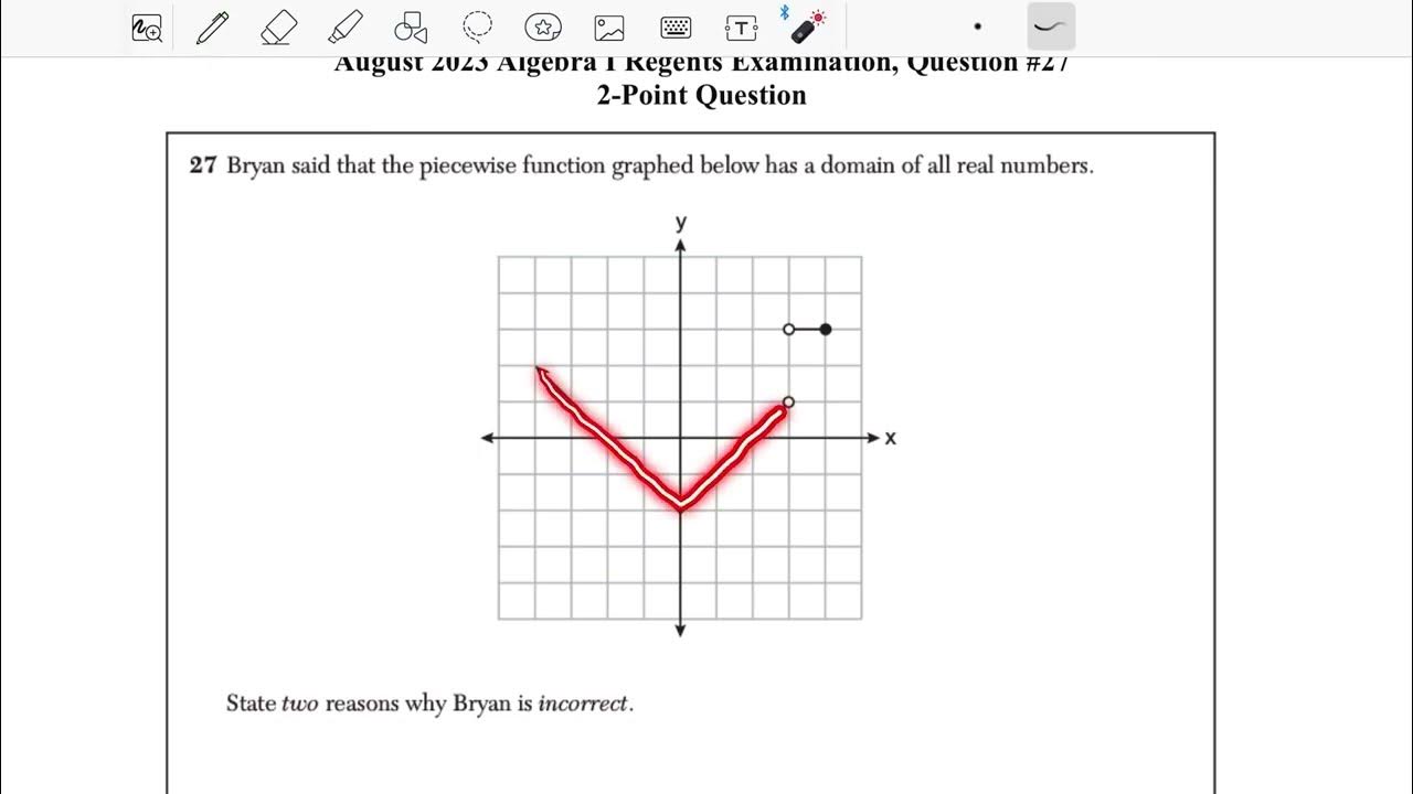 Piecewise Defined Functions - YouTube