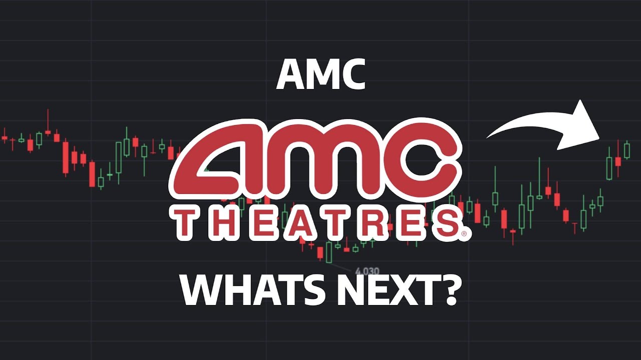 What's Next? - AMC Stock Price Prediction - AMC Stock Analysis | AMC ...