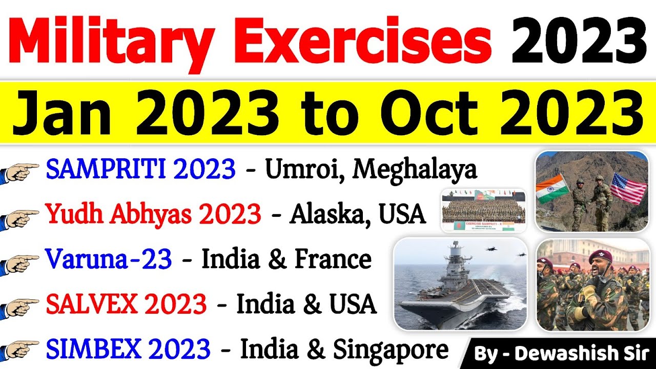 Military Exercises 2023 | Jan 2023 to October 2023 | प्रमुख युद्ध ...