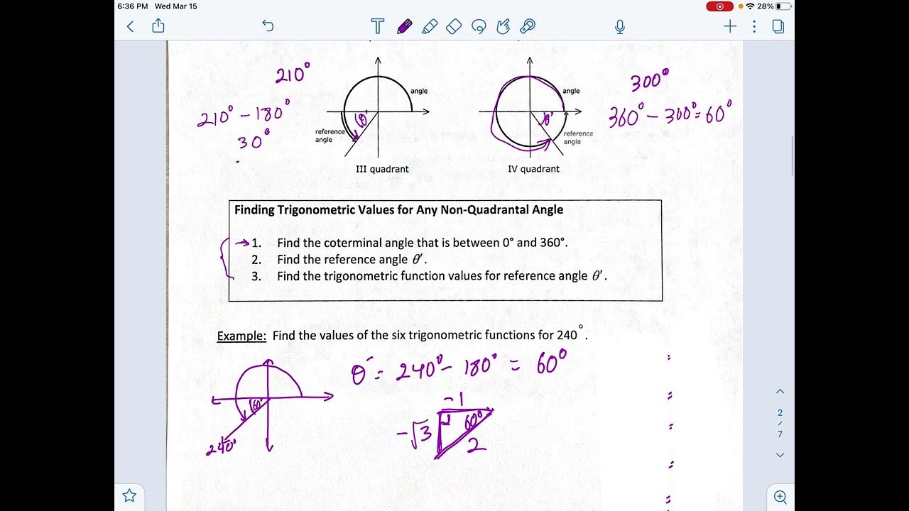2.2 Reference Angles and Coterminal Angles - YouTube