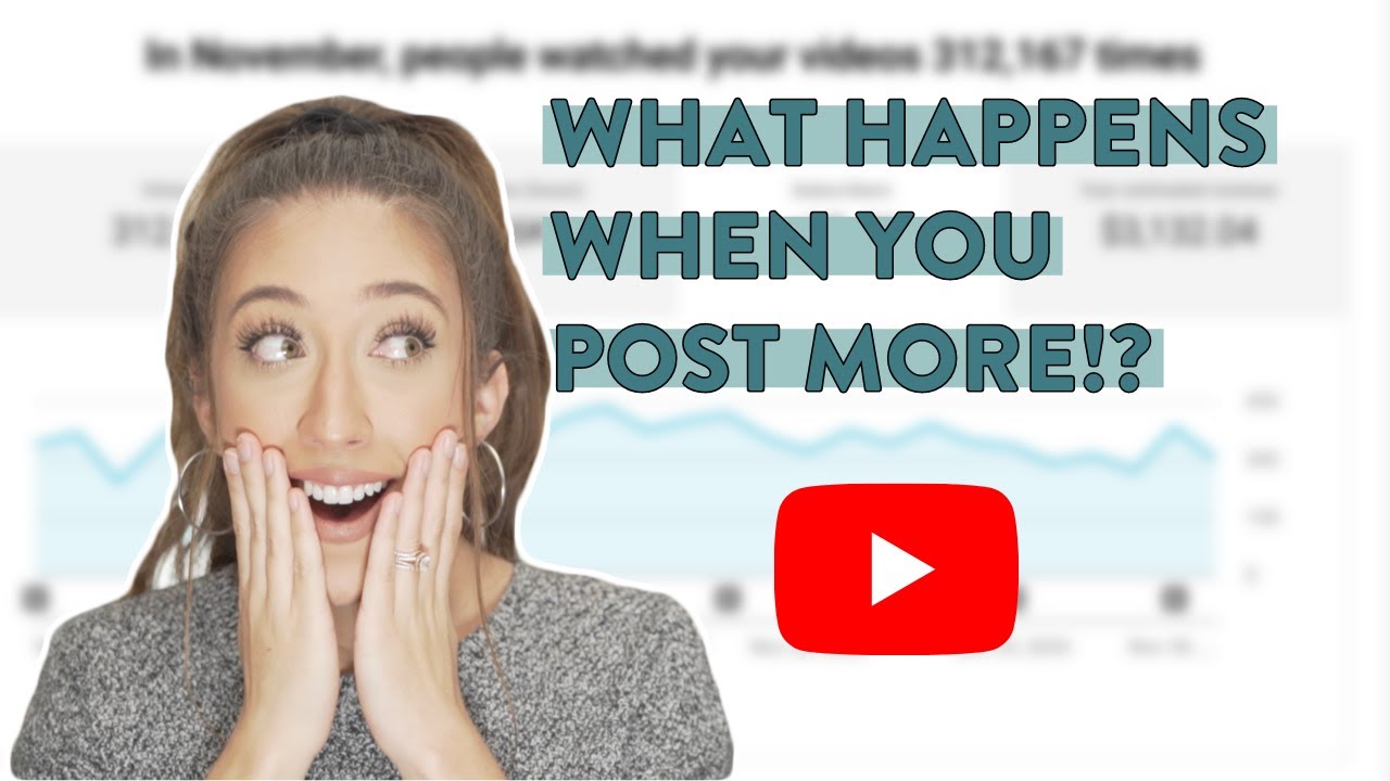 HOW OFTEN SHOULD I POST ON YOUTUBE? | I posted twice a week on YouTube ...