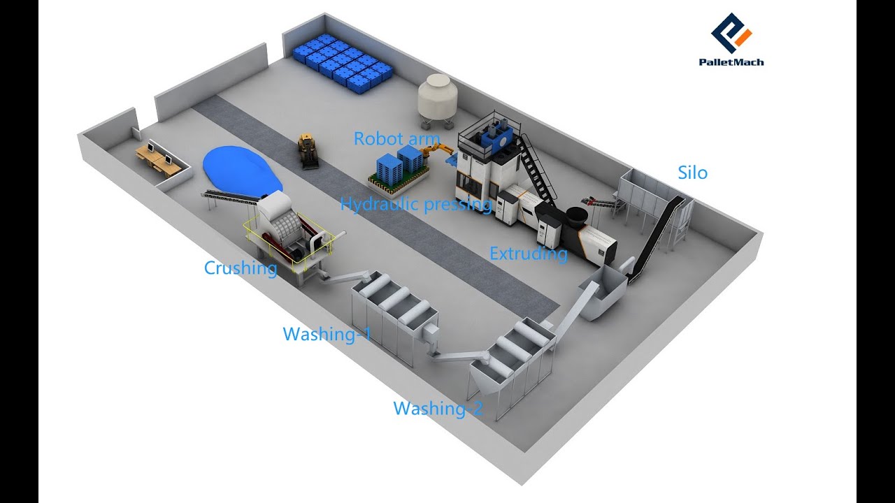 Automatically taking out and stacking for plastic pallet production ...