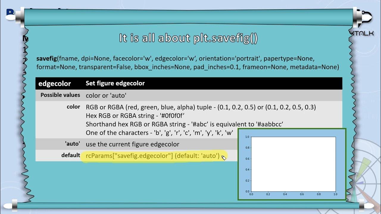 plt.savefig() - edgecolor | Matplotlib Course - YouTube