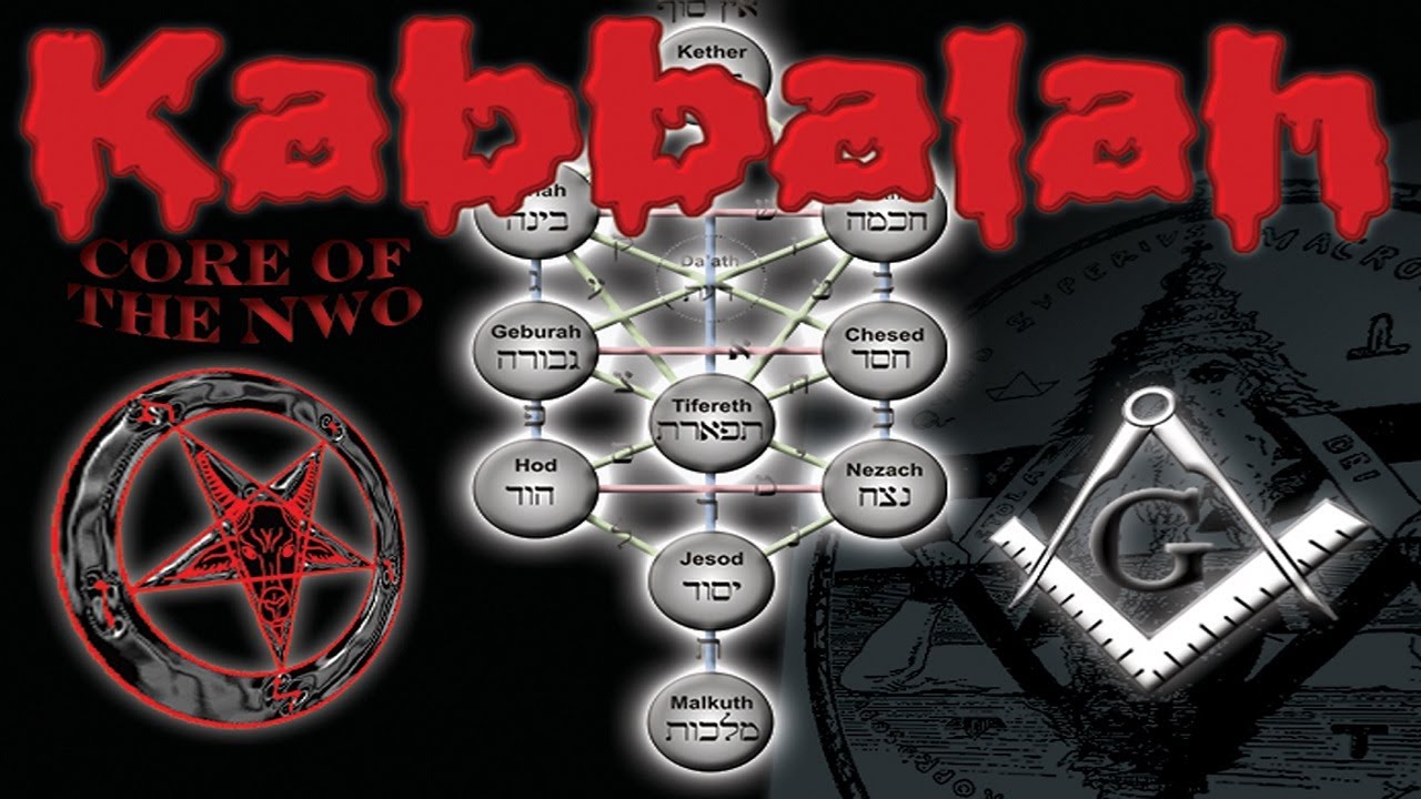 O que é a Cabala e para que serve - YouTube