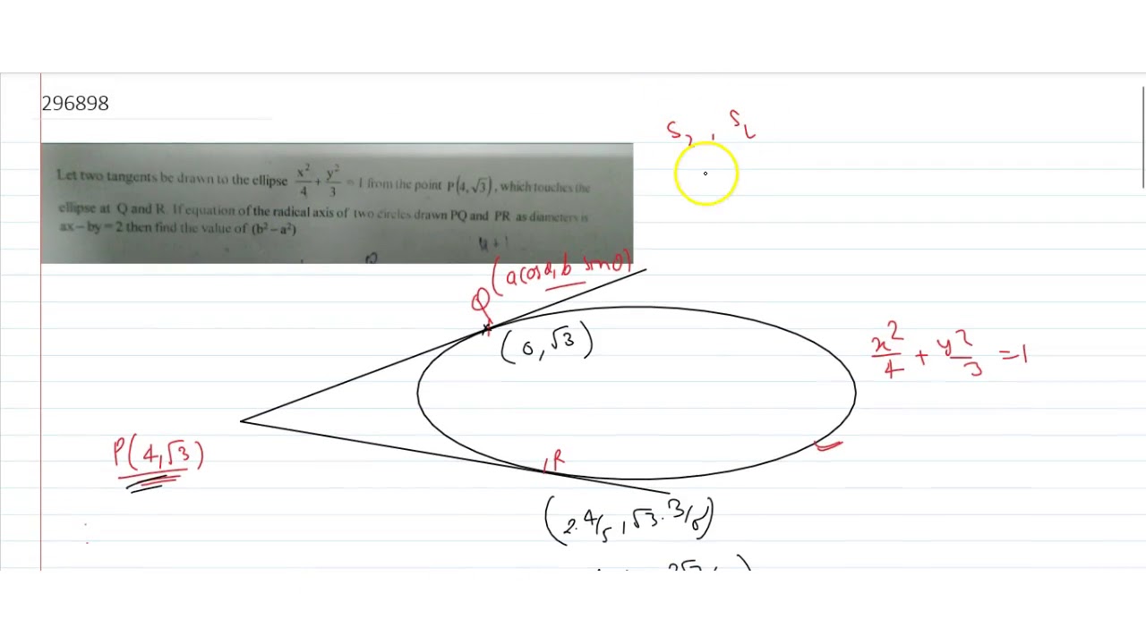 Let Two Tangents Be Drawn To The Ellipse x 2 4 y 2 3 1 From The Let Two Tangents Be Drawn To The Ellipse x 2 4 y 2 3 1 From The