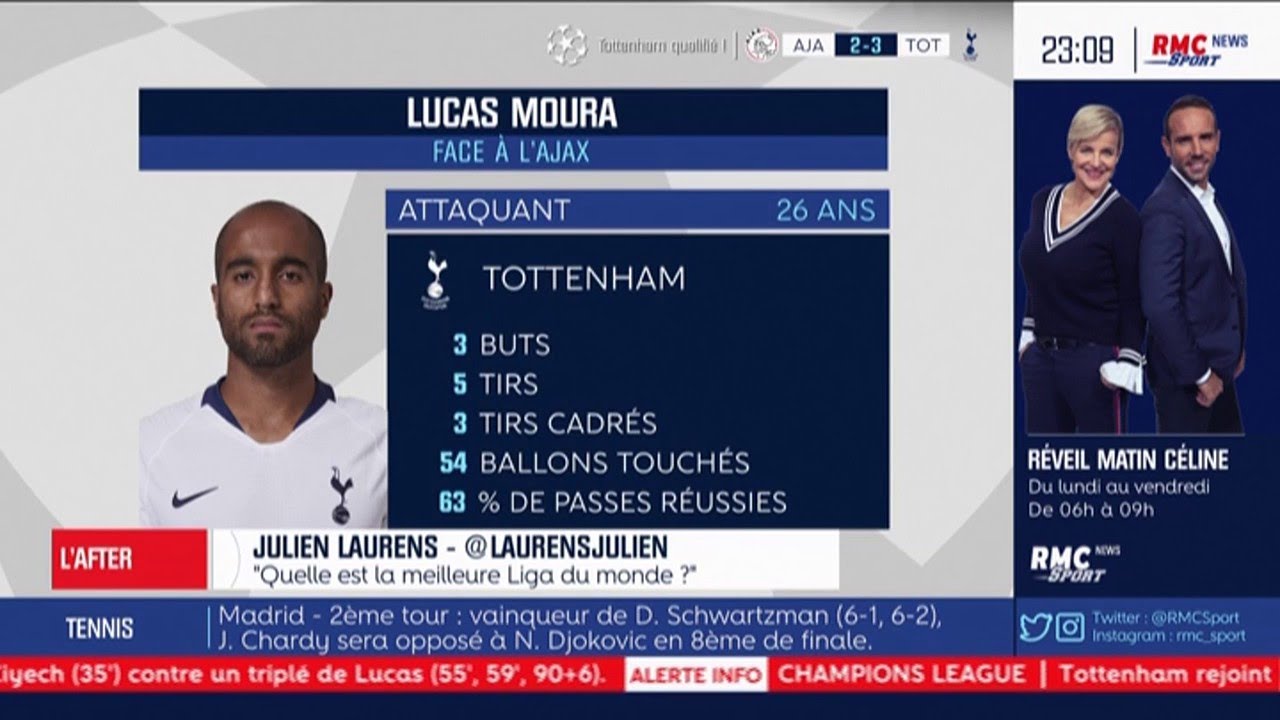 Ajax-Tottenham - Rothen sur Lucas : "Mettre trois buts, c'est une ...