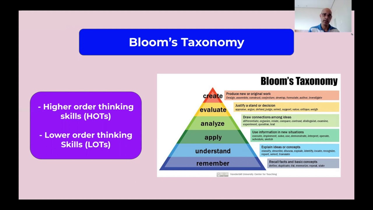 4-TKT CLIL: Cognitive Skills - YouTube