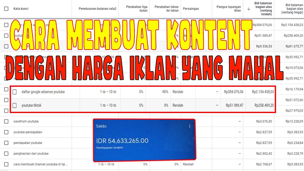 CARA MEMBUAT KONTEN DENGAN HARGA IKLAN YANG MAHAL - YouTube