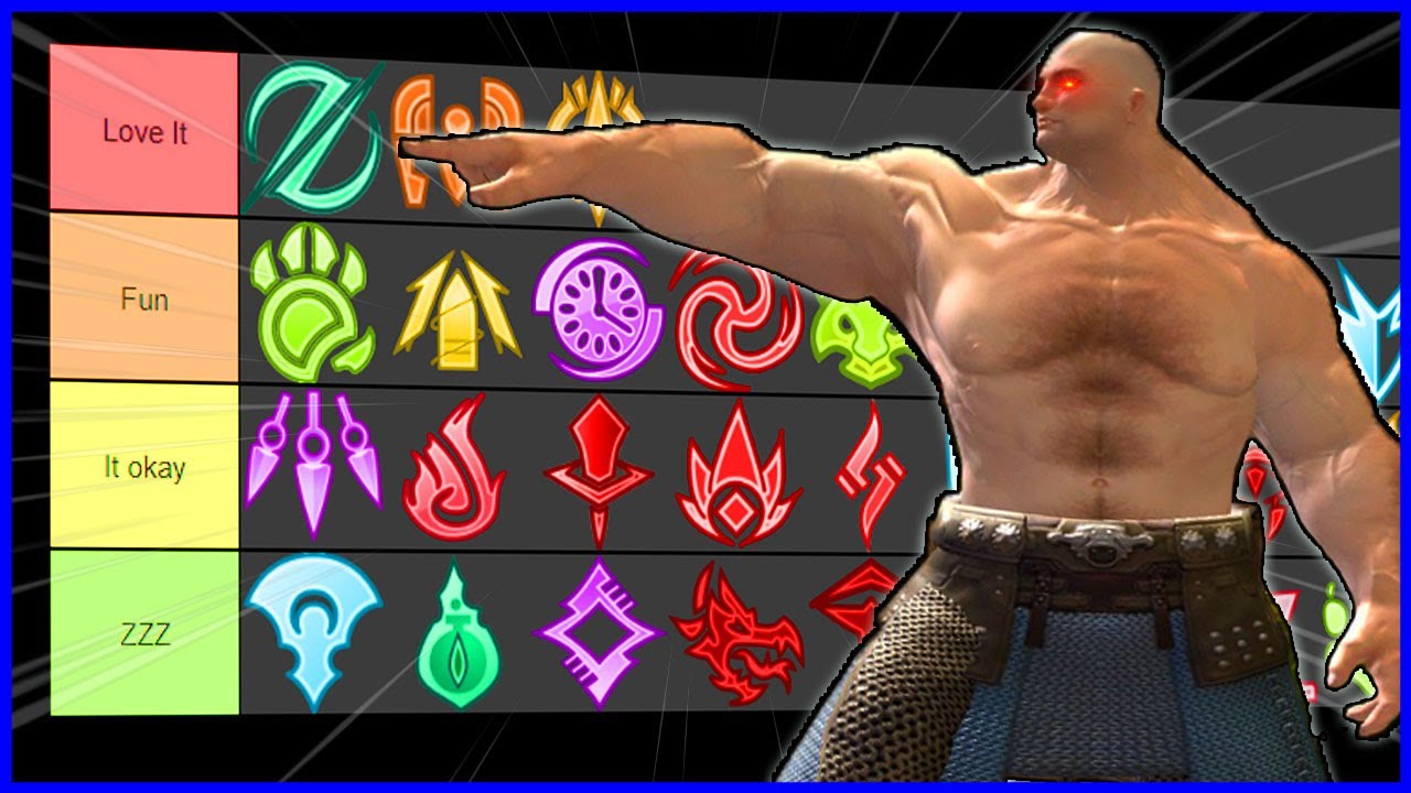 These Are The Most Fun Classes in Guild Wars 2! - YouTube