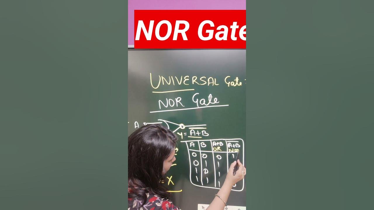 Nor Gate Nsclasses Youtube