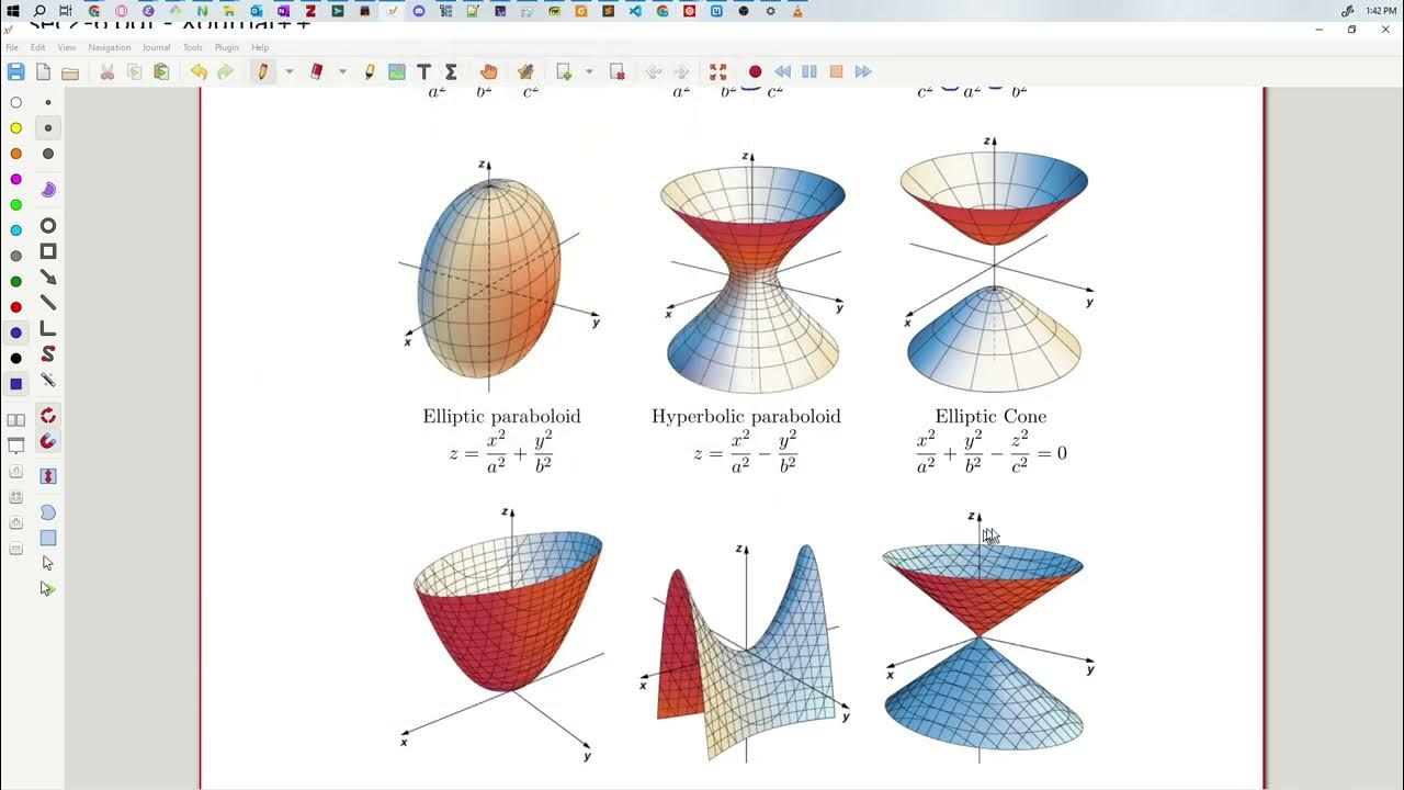 Calc 3 Section 2.6: Quadric Surfaces - YouTube