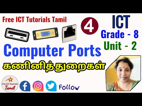Grade-8 ICT UNIT-2 Part - 4 | Computer Ports |தரம் 8 ICT அலகு - 2 ...