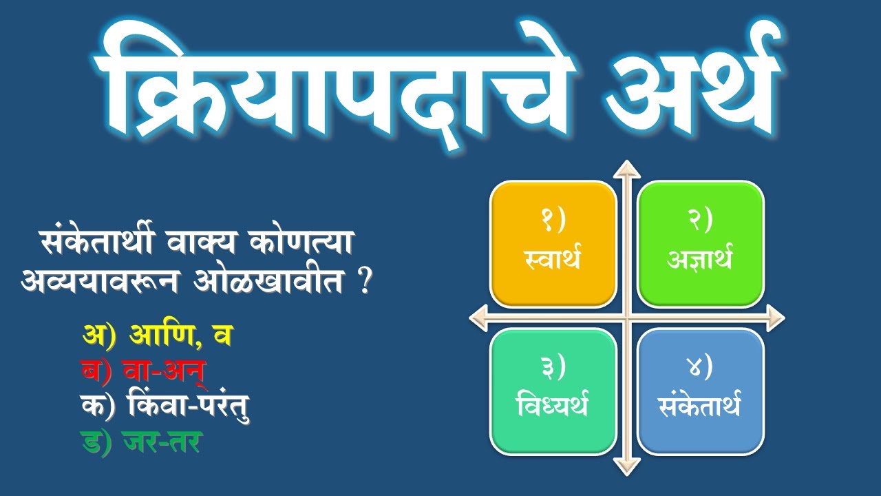 क्रियापदाचे अर्थ | kriyapad marathi vyakaran | स्वार्थ |अज्ञार्थ ...