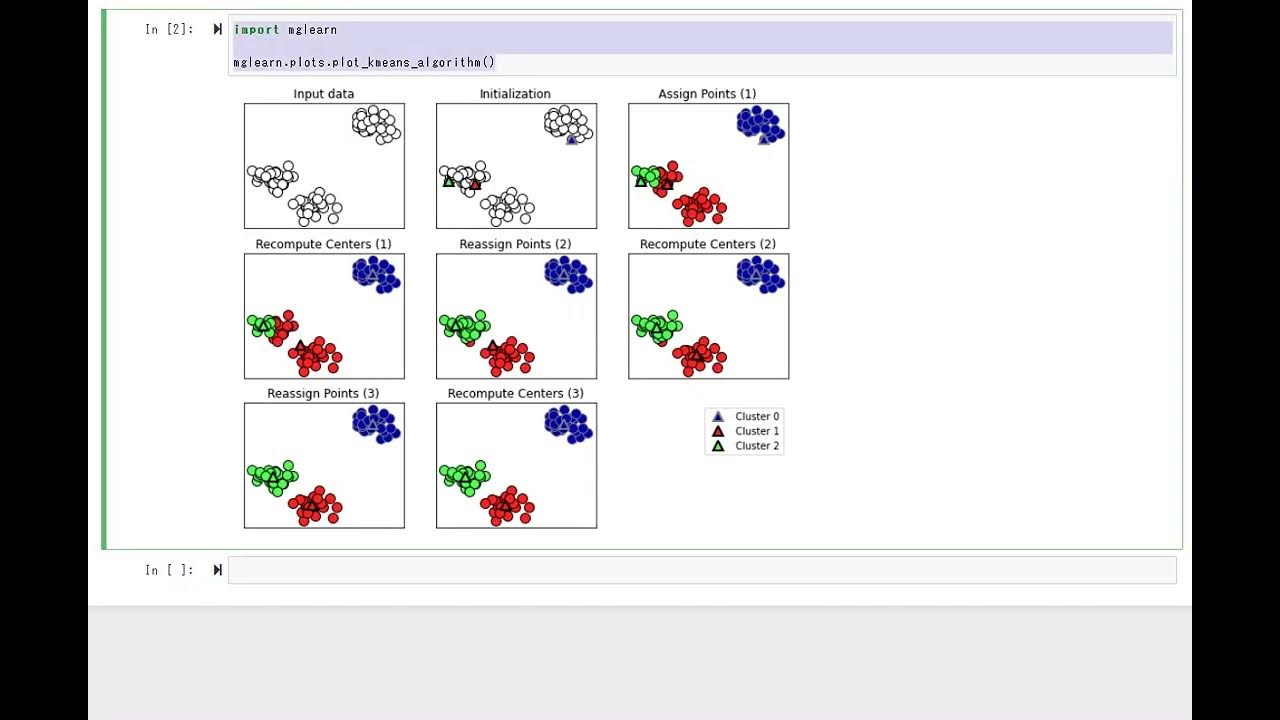 270 Kmeans mglearn plots plot kmeans algorithm - YouTube