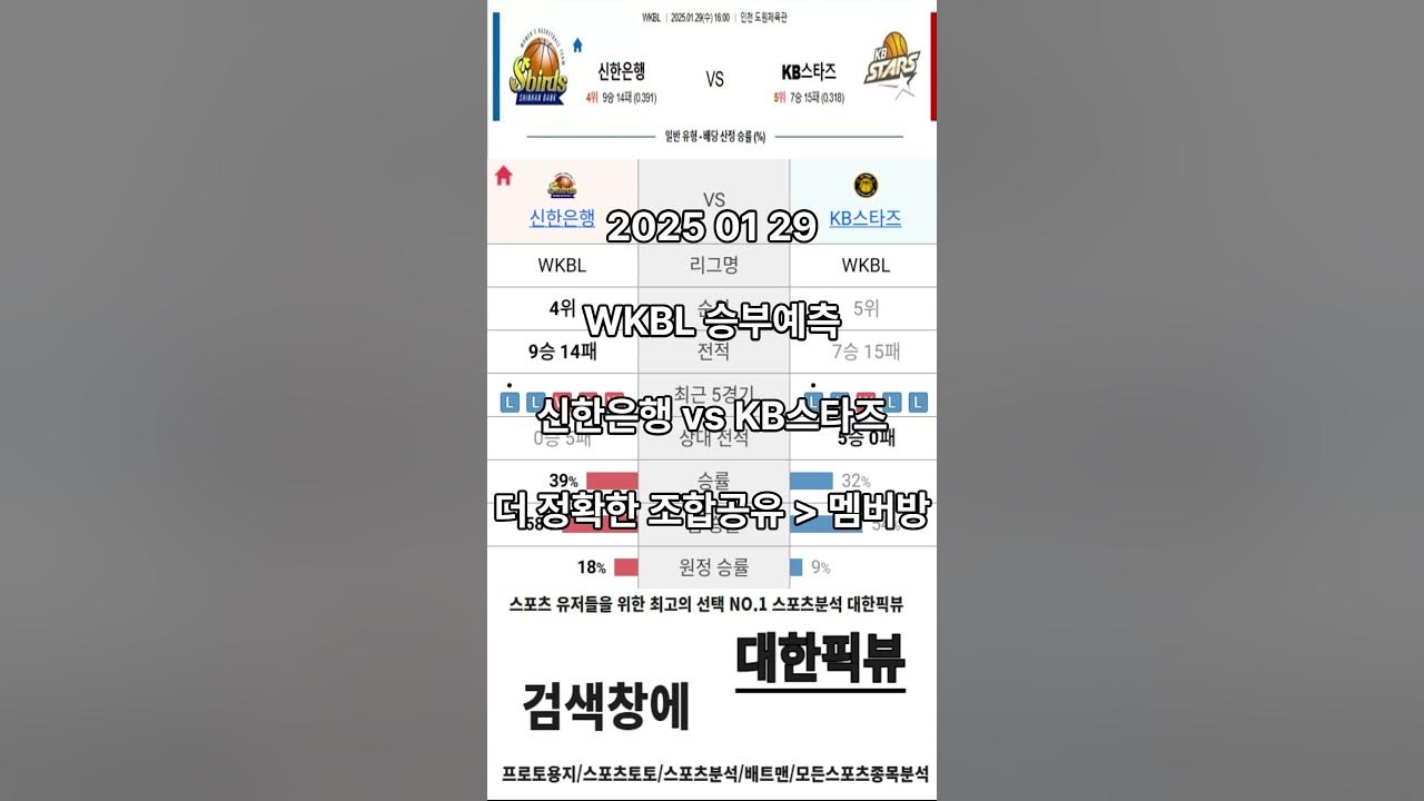 01일29일 WKBL 신한은행 vs KB스타즈 - YouTube