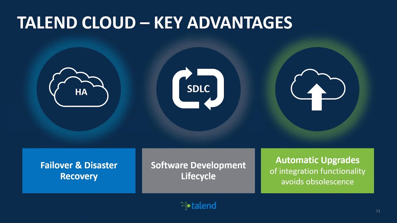 Talend Stitch Data Webinar - YouTube