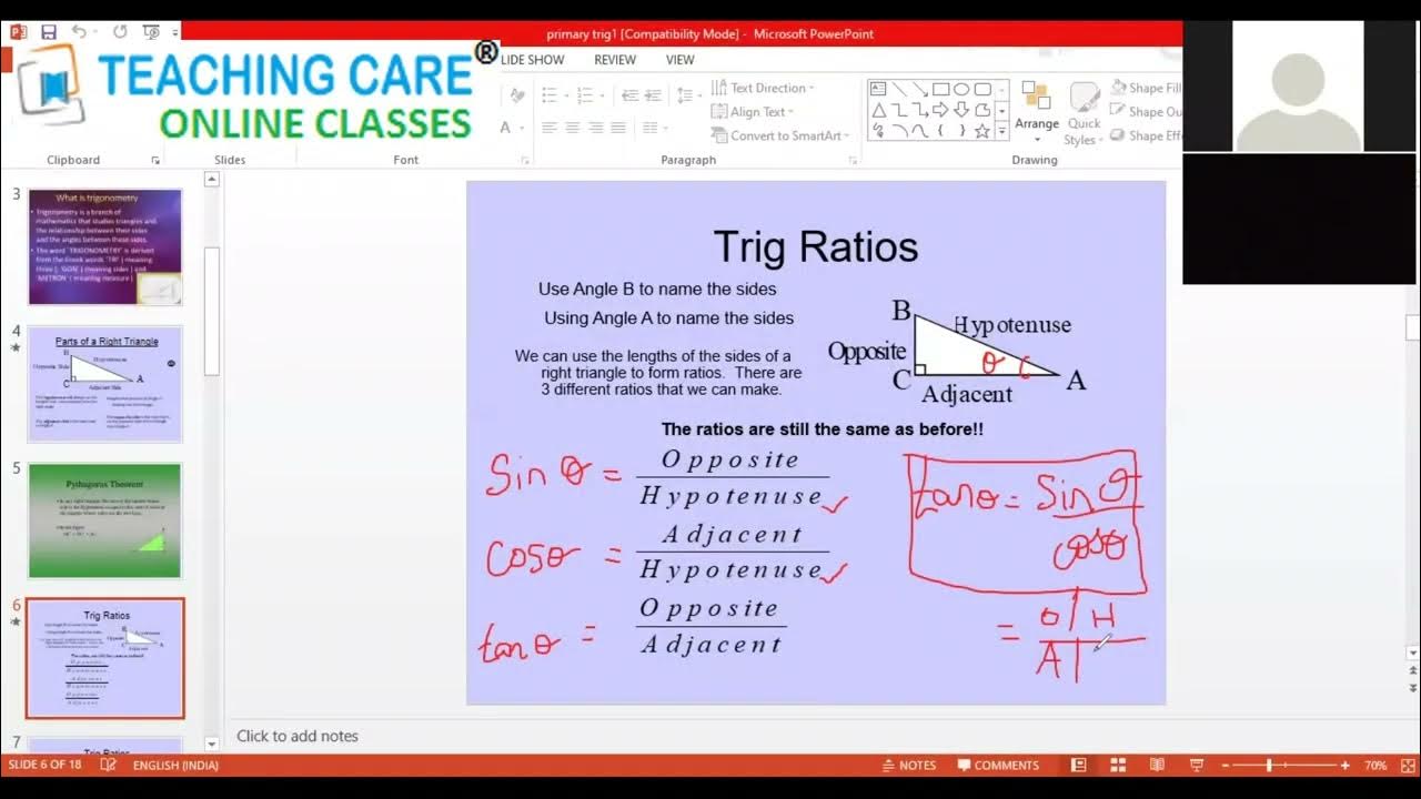 Trigonometry - Algebra II free online tuition and coaching classes ...