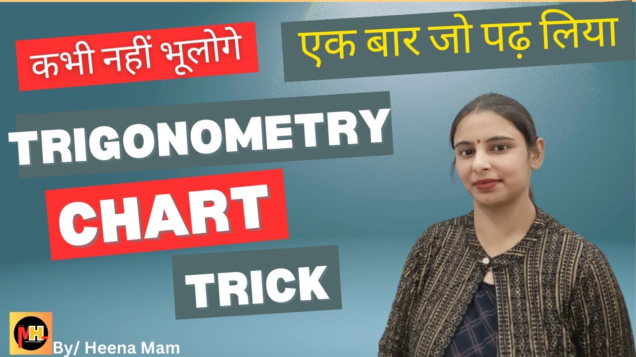 Trigonometry Chart Class 10 || Trigonometry chart trick || # ...