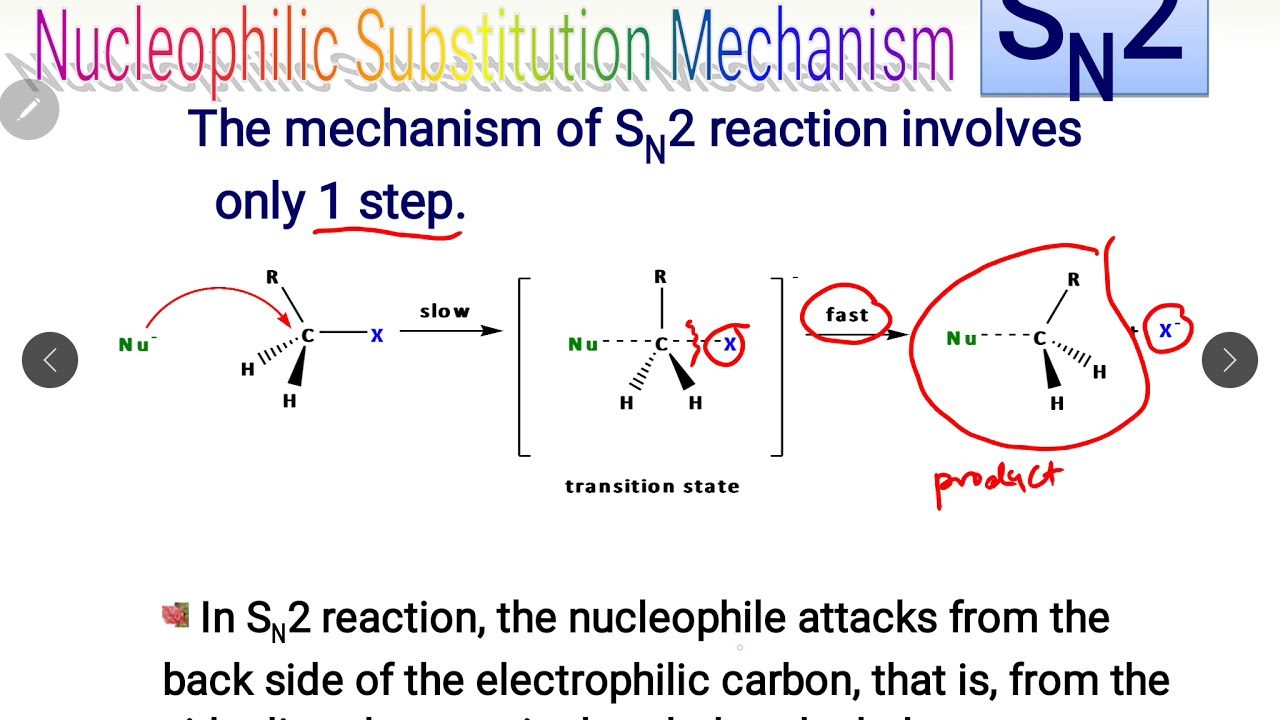 Haloalkane Lect 2 (SN2) - YouTube