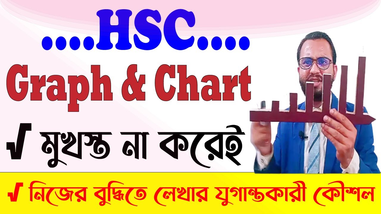 Graph and Chart লেখার সহজ কৌশল। Graph and Chart লেখার সহজ কৌশল। Graph ...