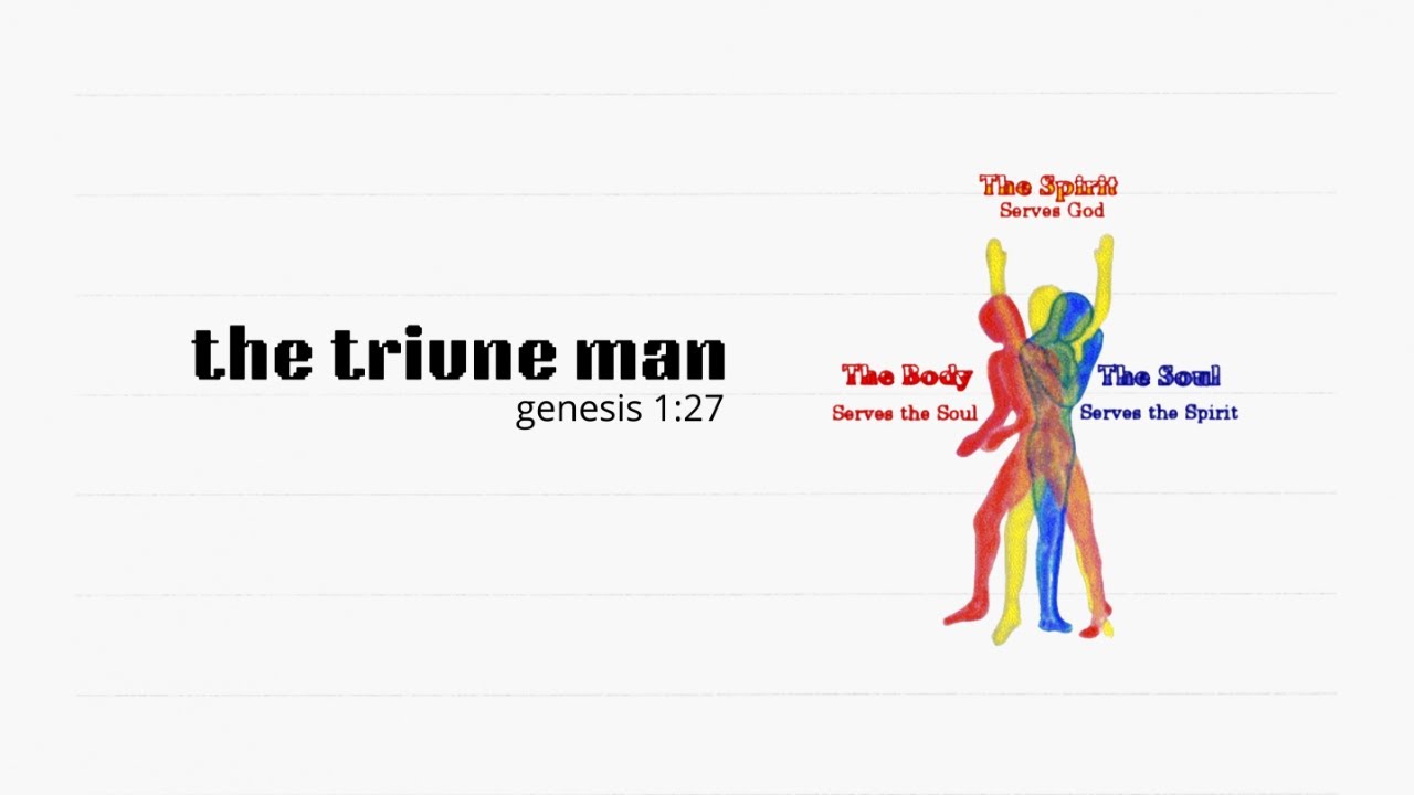 The Triune Man - YouTube