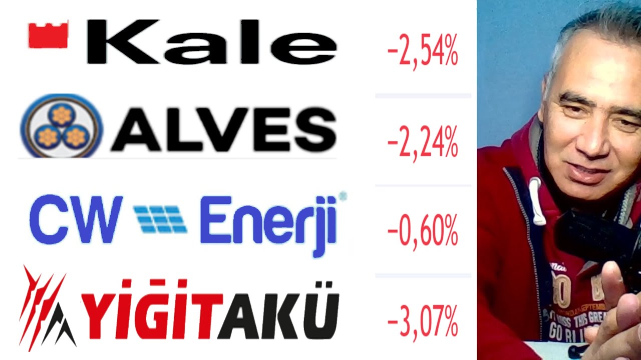 Kale Seramik - CW Enerji - Alves Kablo - Yiğit Akü Hisse Yorum - Borsa ...