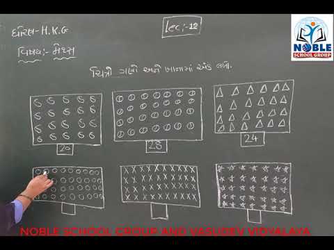 STD- H.K.G (MATHS) (LECTURE-12) - YouTube