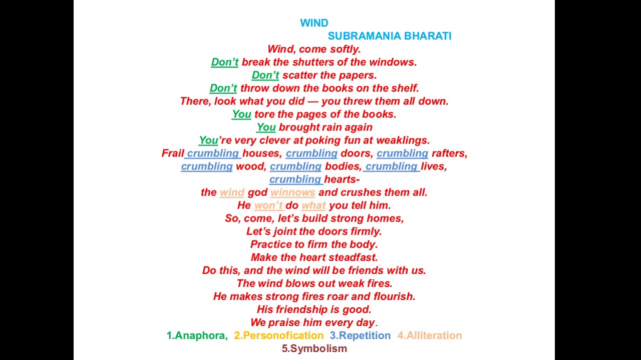 CLASS 9 ll ENGLISH LITERATURE ll Wind: Poetic devices and Main Points ...