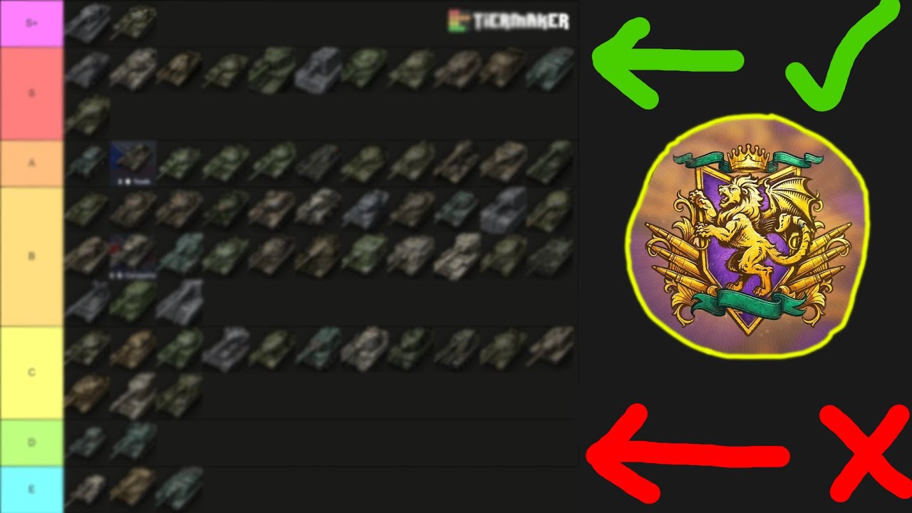 Onslaught Wot Tanks Tier List For 2026 (from top 100 player) - YouTube
