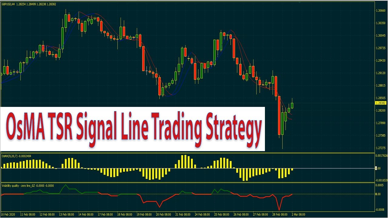 Forex & Stocks OsMA TSR Signal Line MT4 Trading Strategy and Indicators ...