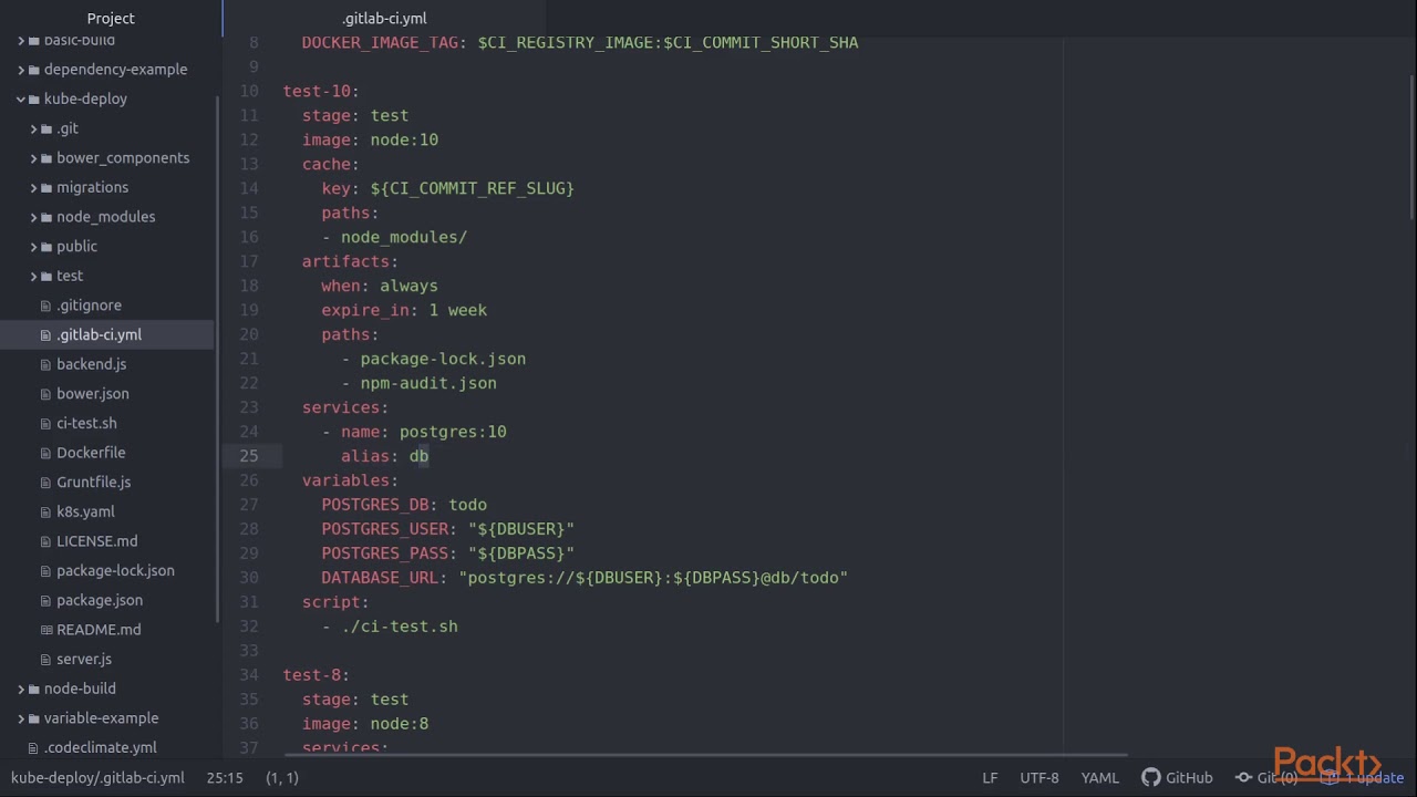 Hands-On Auto DevOps with GitLab CI: Integration and Functional Testing ...