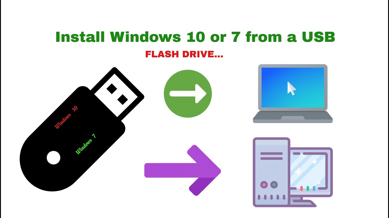 Install Windows 10 or 7 from a USB Flash Drive... - YouTube