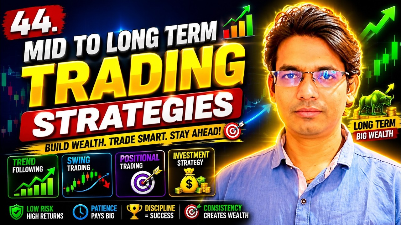 44. Mid To Long Term Trading Strategies | By Abhijit Zingade - YouTube