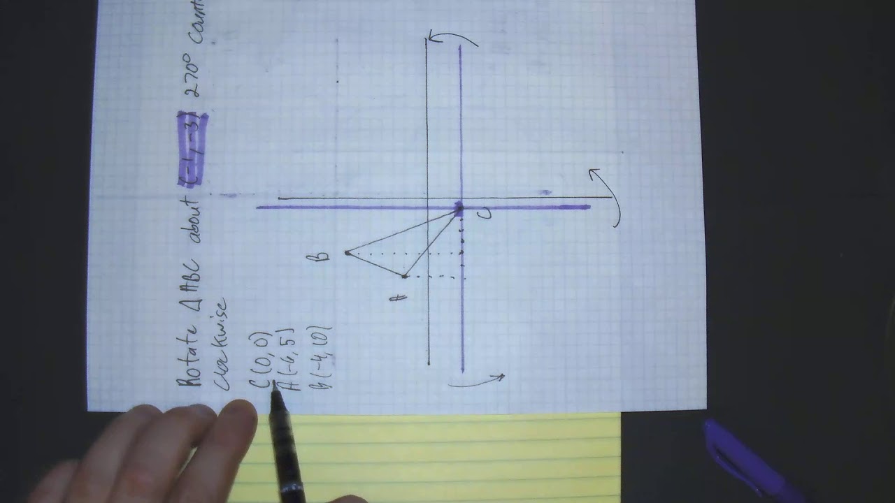 Rotate A Triangle About A Point Not The Origin 270 Degrees Counter rotate-a-triangle-about-a-point-not-the-origin-270-degrees-counter