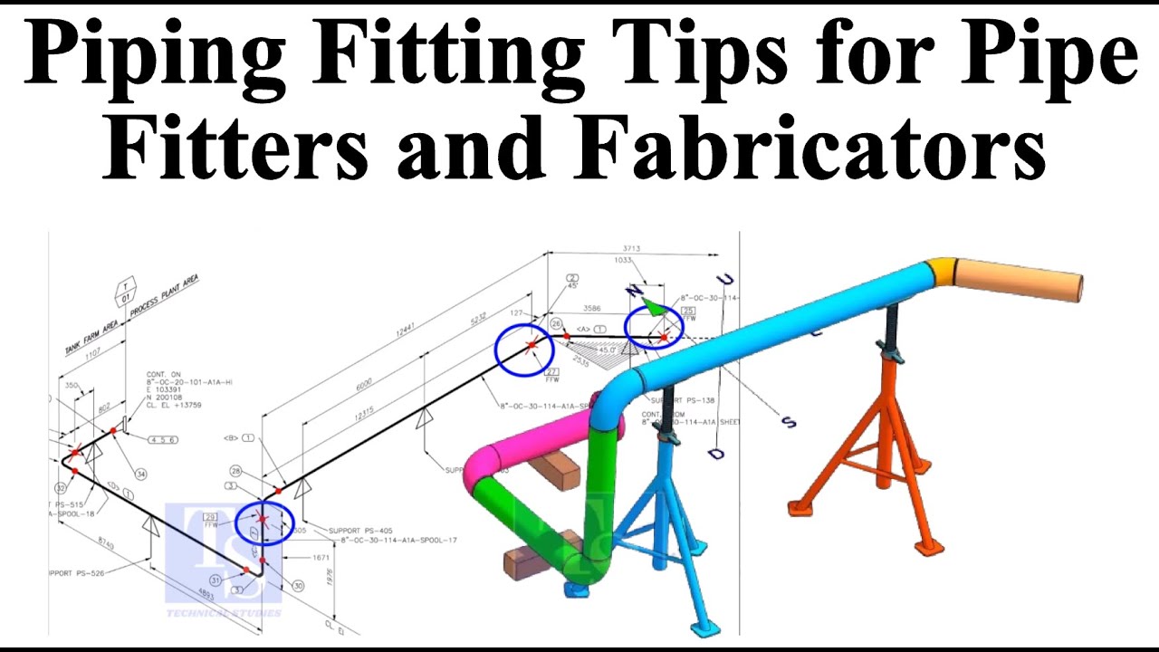Pipe fitup tips for pipe fitters and fabricators - YouTube