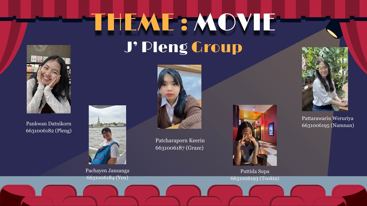 Intro2ITDS ‘Favorite films and other considerations while choosing a ...