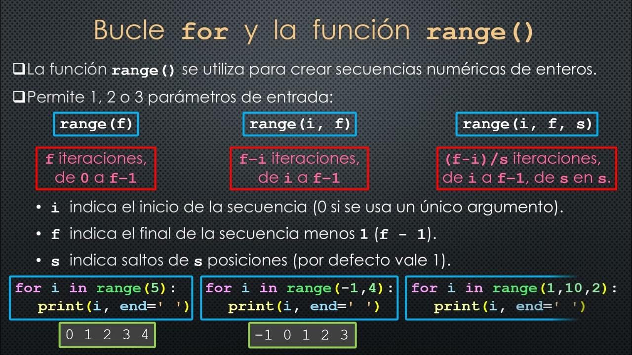 Vídeo 17: Sentencia de bucle for - YouTube