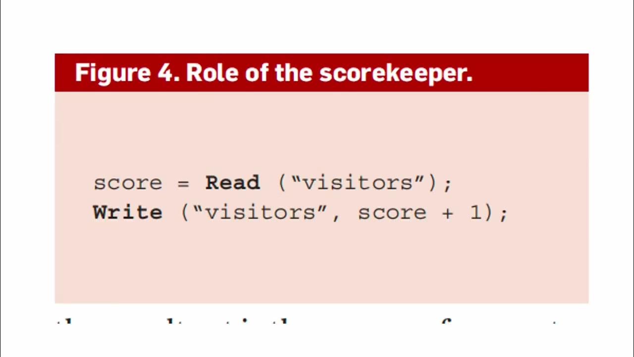 Replicated Data Consistency Explained through Baseball - YouTube